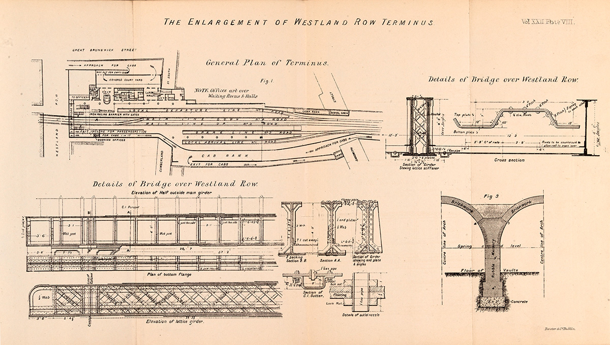 1891 – Railway Bridge, Westland Row, Dublin | Archiseek.com
